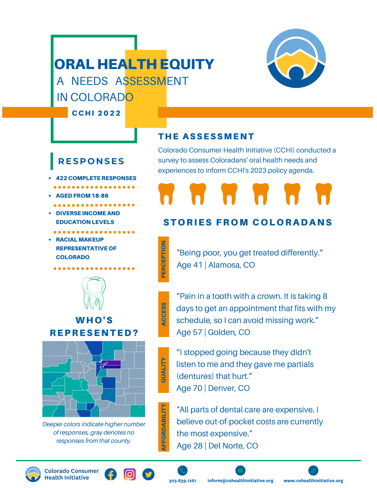 Advancing Oral Health Equity – Colorado Consumer Health Initiative